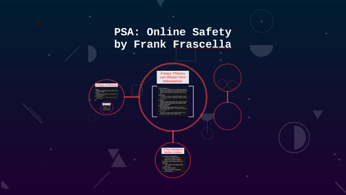 PSA: Online Safety by Frank Frascella on Prezi