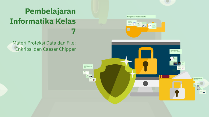JKI Kelas 7_ Proteksi Data dan File by SILVIA YOHANA SITANGGANG on Prezi