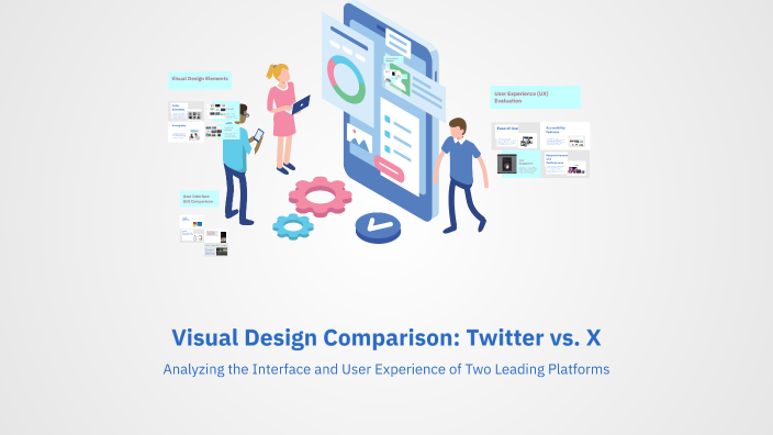 Visual Design Comparison: Twitter vs. X by Omar Izheman on Prezi