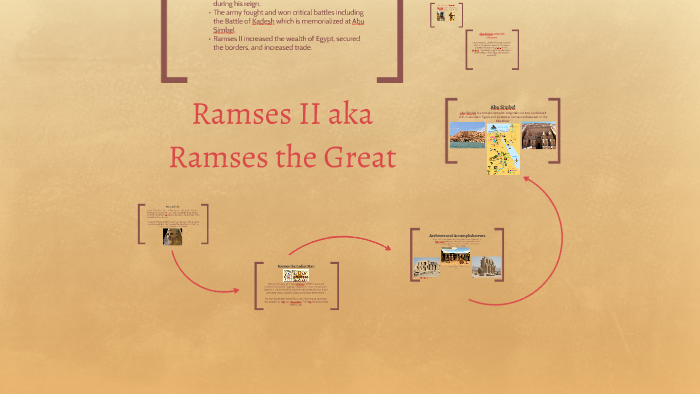 Ramses II aka Ramses the Great by Amanda Brown