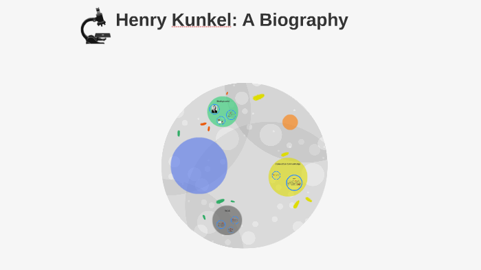 Dr. Henry Kunkel: A TOK Biography by Rachel Iannotti on Prezi