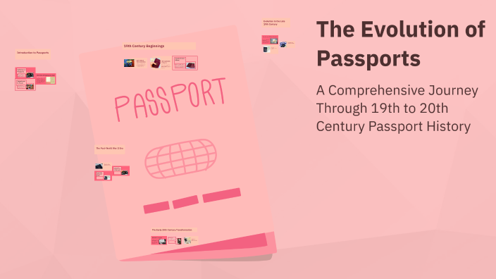 The Evolution of Passports by Passport collector on Prezi