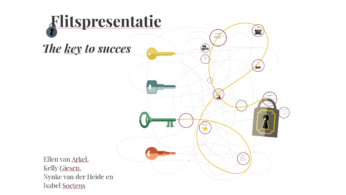Flitspresetatie by kelly giesen on Prezi