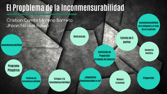 El problema de la Inconmensurabilidad by Cristian Moreno on Prezi