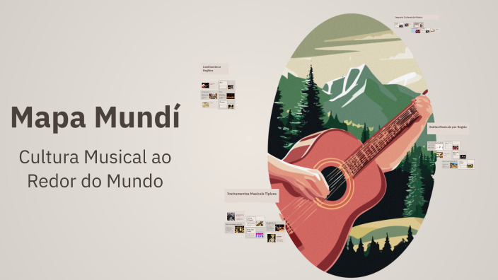 Mapa Mundí by Maria Ruivo on Prezi