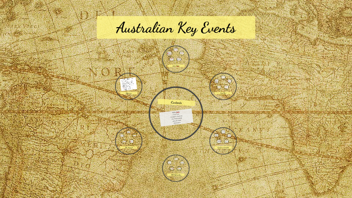 Australian Key Events by Nathan Heath on Prezi