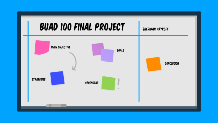 BUAD 100 Final project by Sheridan Paykoff on Prezi