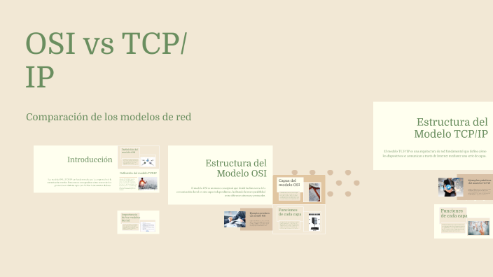 Modelo OSI vs TCP/IP by mariel trejo on Prezi