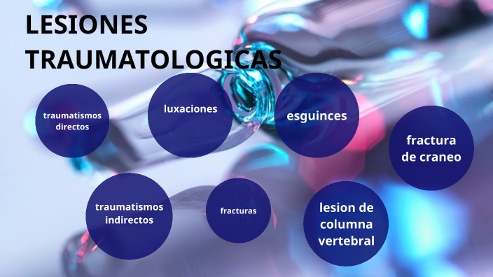 LESIONES TRAUMATOLOGICAS by kristian molina on Prezi