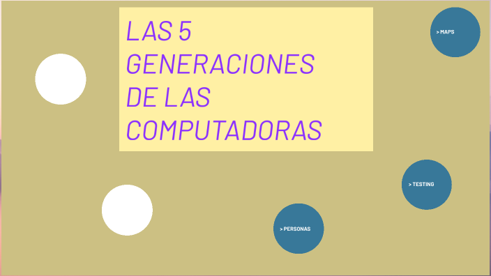 LAS 5 GENERACIONES by SARA BERNAL on Prezi