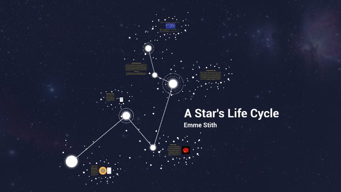 Star Life Cycle #1 by Emme Stith on Prezi