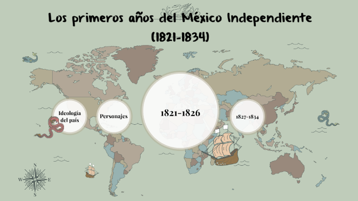 Los primeros años del México Independiente (1821-1834) by melissa ...