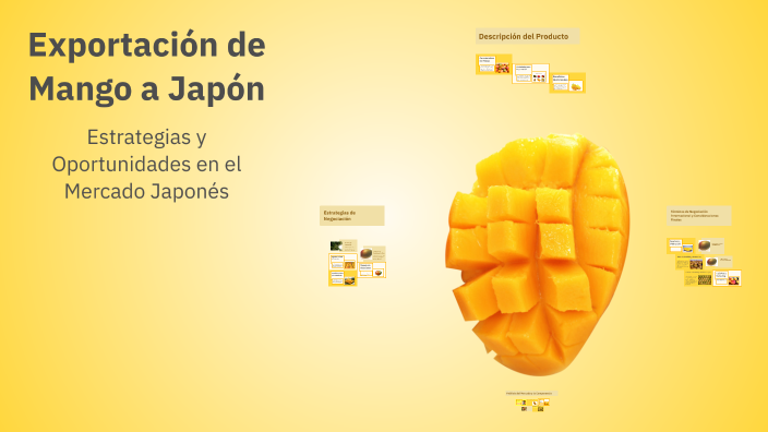 Exportación de Mango a Japón by Yorlenis Arrieta fuerte on Prezi