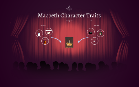 Macbeth Character Traits by Gerald Huang on Prezi
