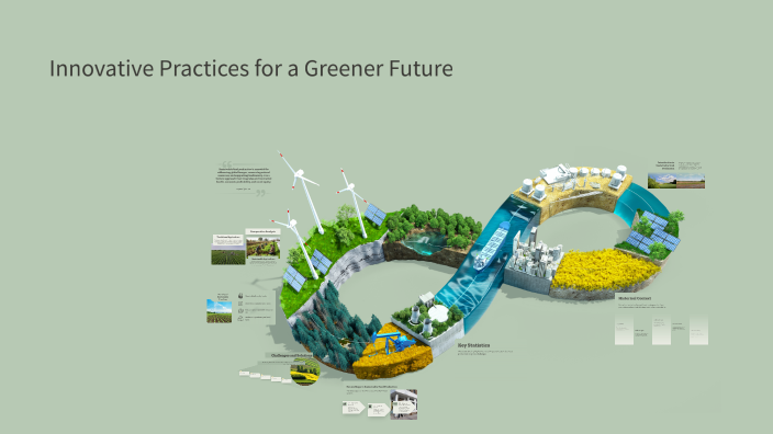 Sustainable Food Production by Shannon Trevor on Prezi