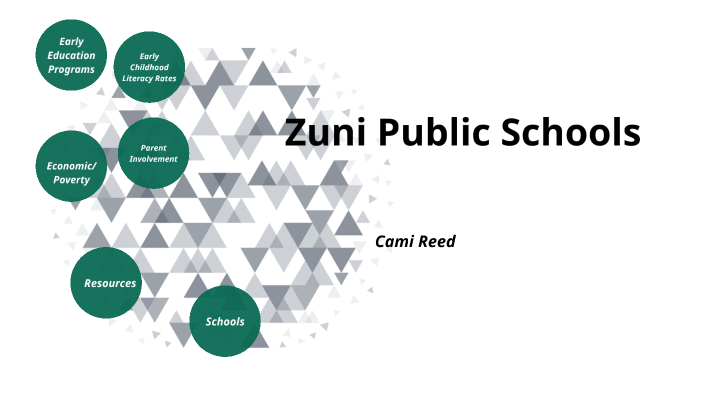 Zuni Public Schools by cami reed on Prezi