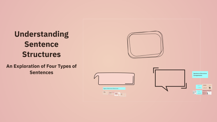 Understanding Sentence Structures by MARIONNE JILL TUBO on Prezi