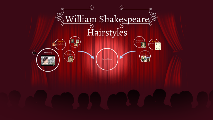 Shakespeare era of hairstyles by andrew young on Prezi