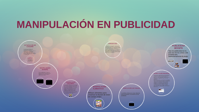 MANIPULACIÓN EN PUBLICIDAD by Rocio Galbis on Prezi