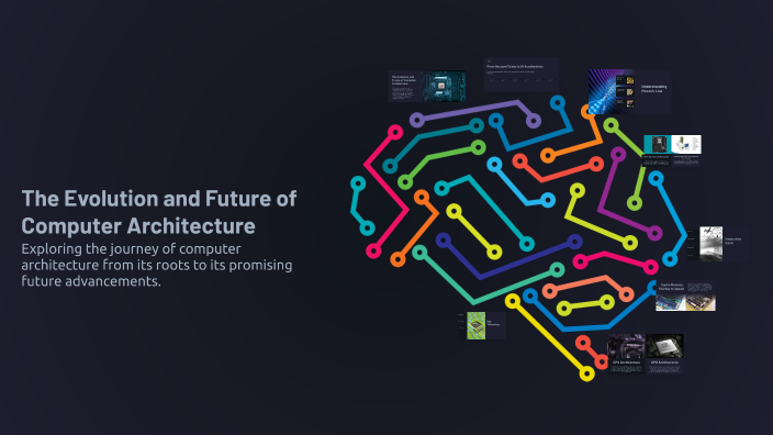 The Evolution and Future of Computer Architecture by Adam M'Rabet on Prezi