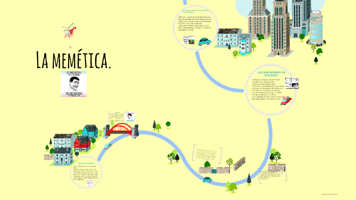 La memética. by yaremi flores aguilar on Prezi