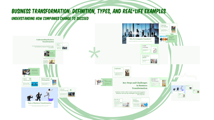 Business Transformation: Definition, Types, and Real-Life Examples by ...