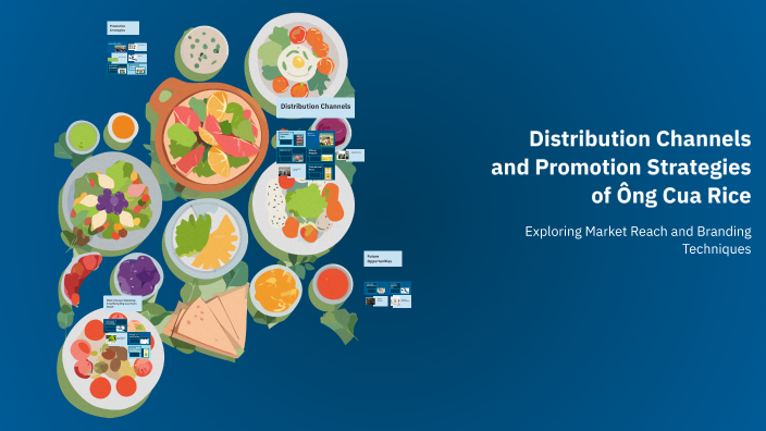 Distribution Channels and Promotion Strategies of Ông Cua Rice by K61SB ...