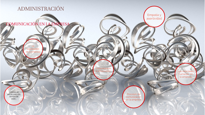 Comunicación en la Empresa by Nubia Isabel Balderas Sánchez on Prezi