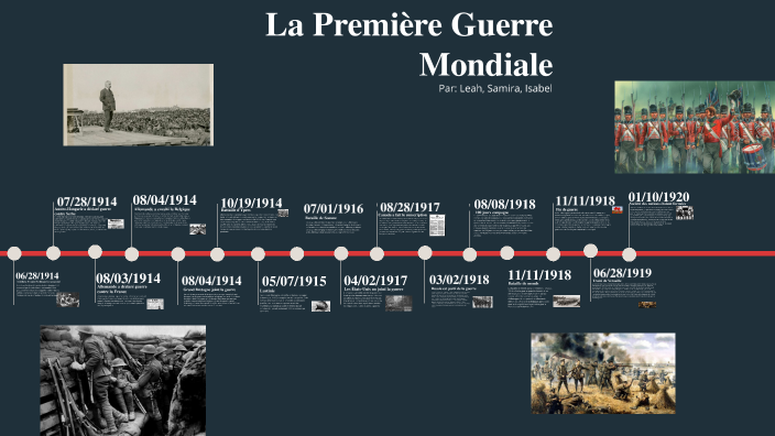 PGM by Isabel Willems on Prezi