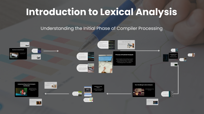 Understanding Lexical Analysis by Bharath Yannam on Prezi