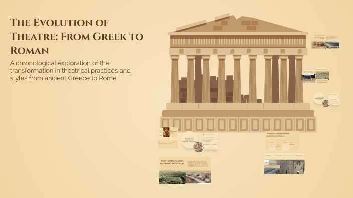 The Evolution of Theatre: From Greek to Roman by Larah Reis Silva on Prezi
