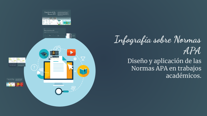 Infografía sobre Normas APA by David Antonio Valencia Cabrera on Prezi
