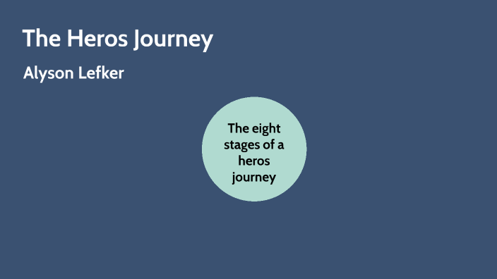 heros journey by Aly Lefker on Prezi