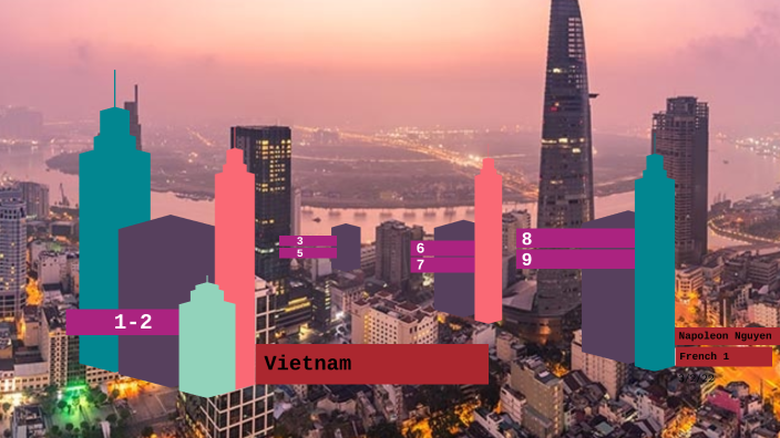 Francophone Country Project by Diana Nguyen on Prezi