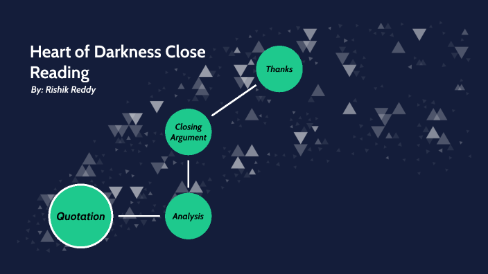 Heart of Darkness Close Reading by Rishik Reddy - 2021 on Prezi