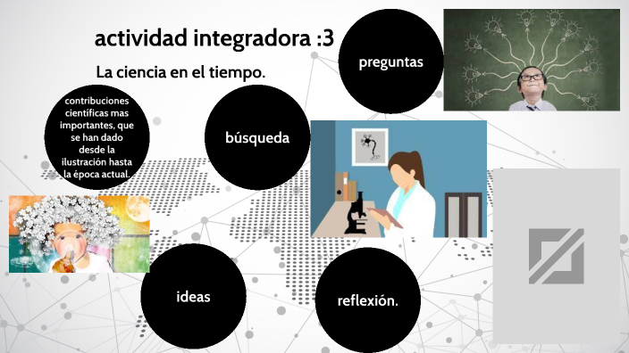 actividad integradora 3: la ciencia en el tiempo by FANY ALVAREZ on Prezi