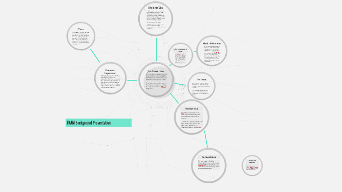 TKAM Background by Jessica/Alex/Jacob Howry/Hamm/Cornet