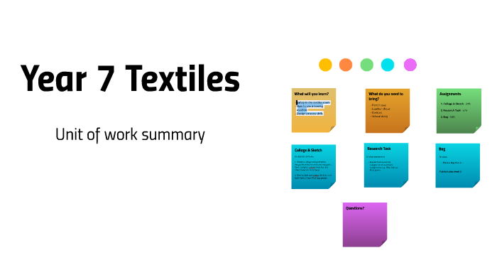 Year 7 Textiles by Samara Mayo on Prezi