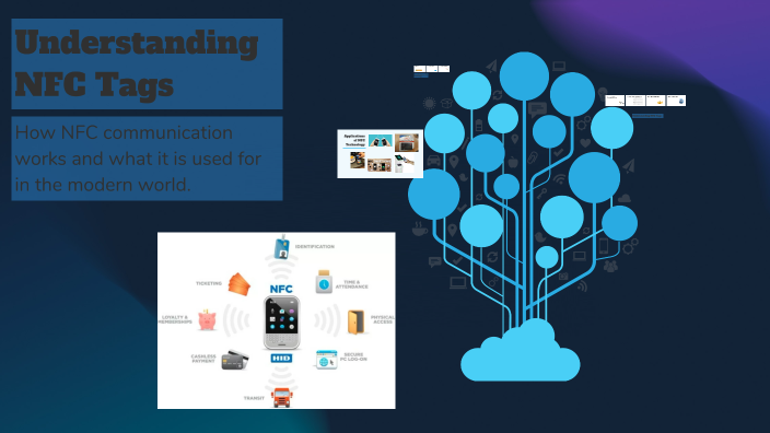 Understanding NFC Tags by A L on Prezi