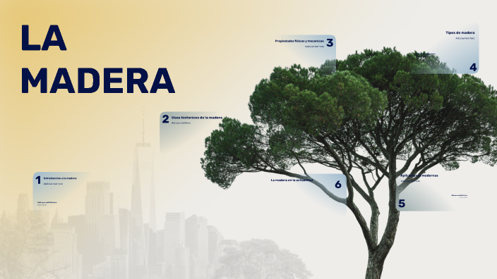 LA MADERA by Daniela Garcia on Prezi