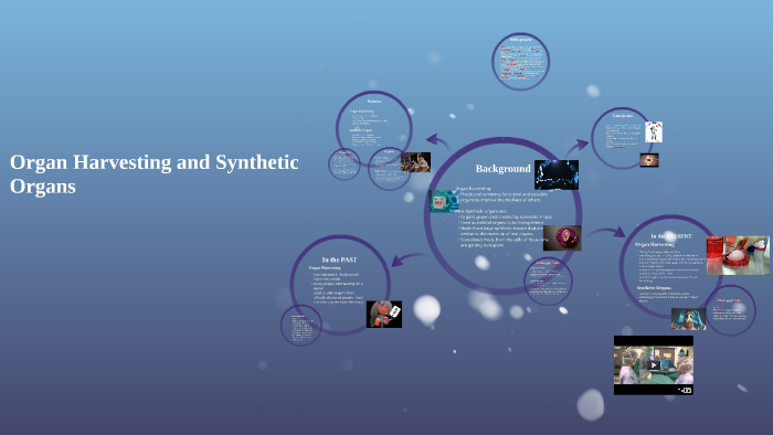 Organ Harvesting and Synthetic Organs by on Prezi