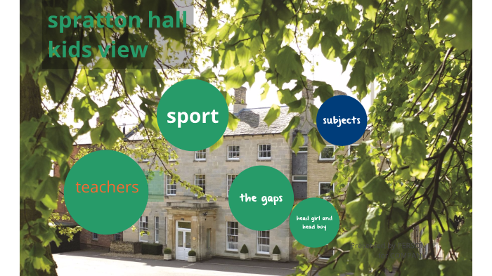 Spratton hall Pupils view by 11 hfjl on Prezi