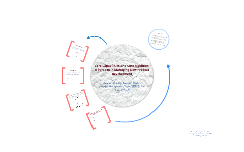 Core Capabilities and Core Rigidities by Rosemary Francisco on Prezi