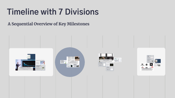 Timeline with 7 Divisions by Carla Molina Panades on Prezi