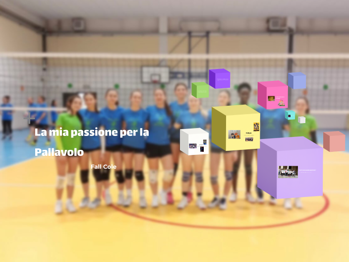 Passione per il Pallavolo mappa d'esame 2023 /24 di cole by cole fall on Prezi