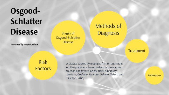 Osgood-Schlatter Disease by Megan Jellison on Prezi