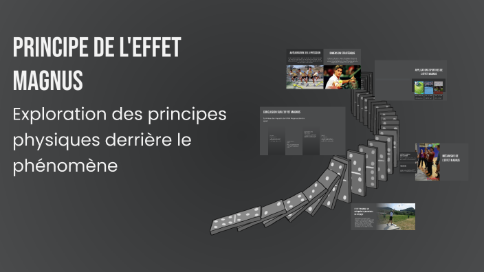 Principe de l'effet Magnus by Maidan Abdelali on Prezi