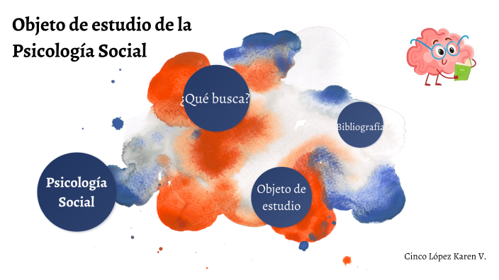 Objeto De Estudio De La Psicología By Karen Cinco On Prezi