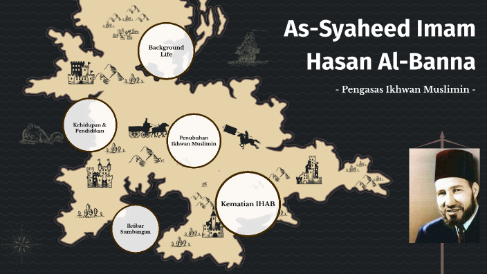Imam Hassan Al-Banna by on Prezi