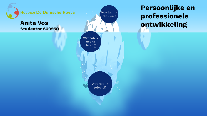 Presentatie professionele en persoonlijke ontwikkeling by Anita ...
